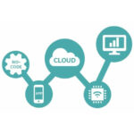 SCADAソリューション・IoT製品 - 株式会社SCADAWORX